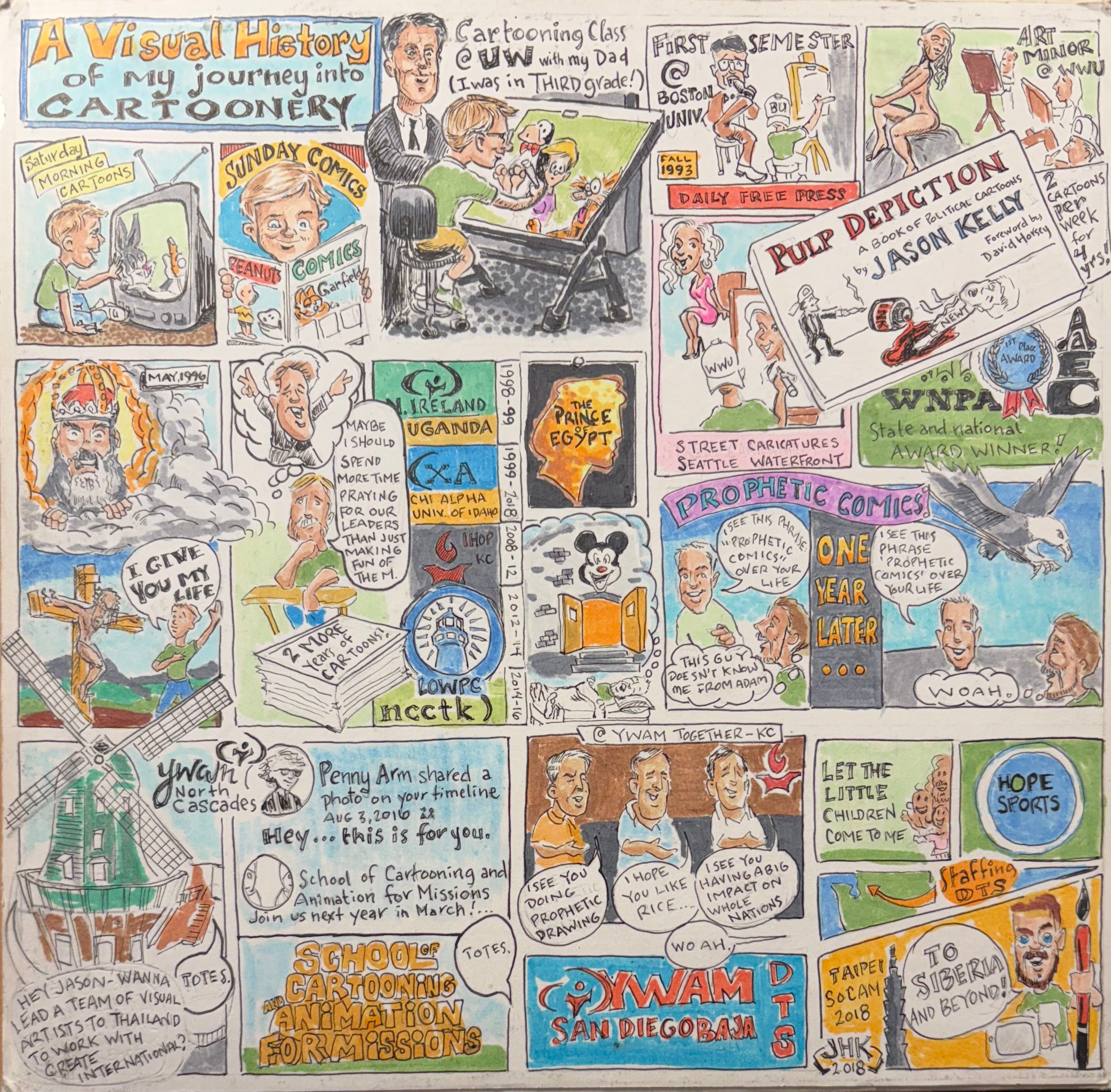 MY ART JOURNEY – JHK ART